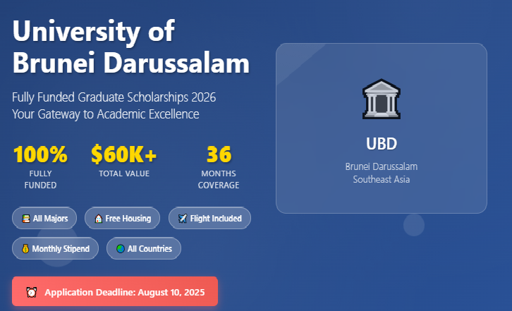 University of Brunei Darussalam Scholarship 2026 | Apply Now